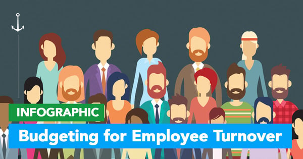 Infographic: Budgeting for Turnover